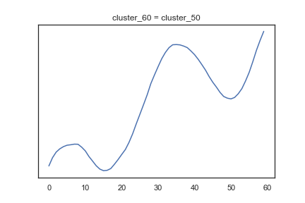 Dominion Energy, Inc. D | Stock Price, Quotes, Forecast, News, Analysis ...